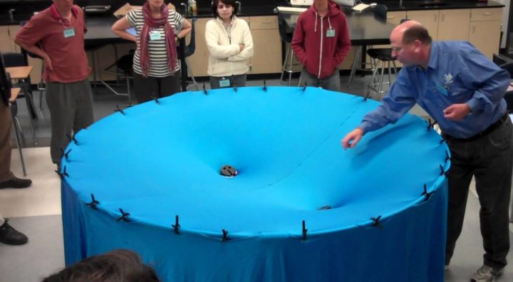 What Are Zero Gravity and Microgravity, and What Are the Sources of ...