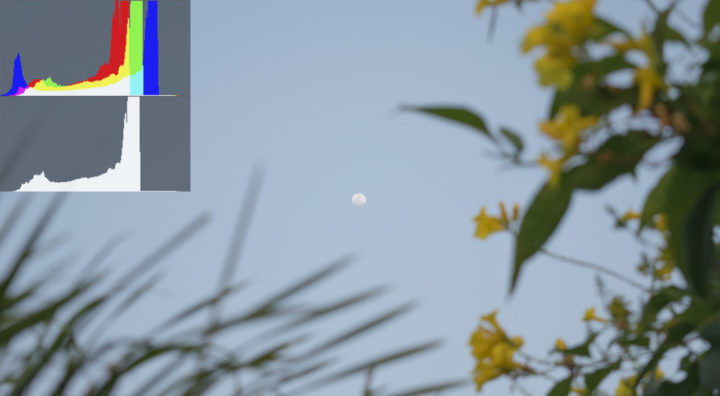 How to Read an Image Histogram? - Geekswipe