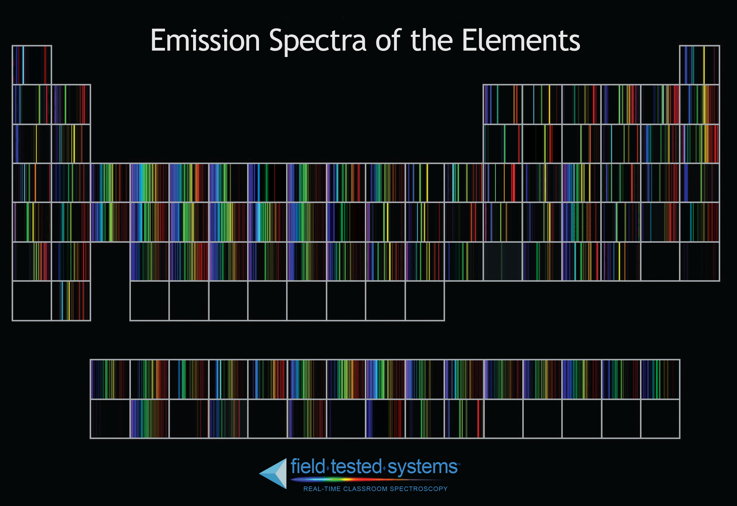 How Can NASA Tell Exactly What An Exoplanet s Is Made Up Of Geekswipe
