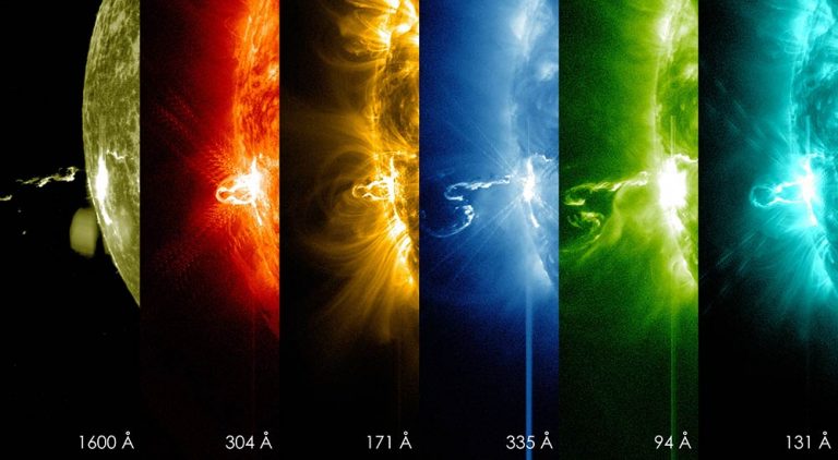 How Solar Flares Work? - Geekswipe